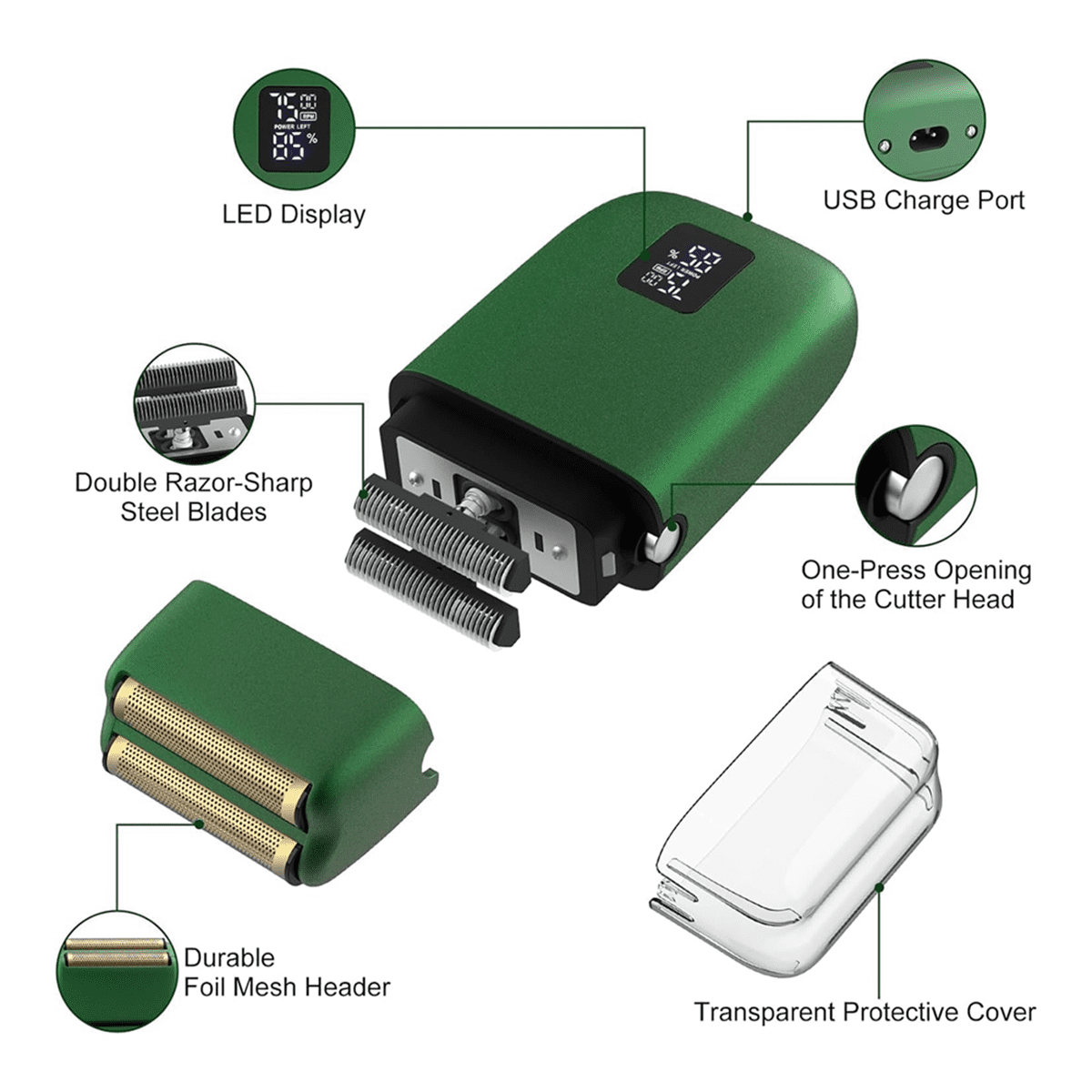 Foil Shaver,Shaver for Men with Ultra-Thin Foil Meshes,IPX7 Waterproof ...