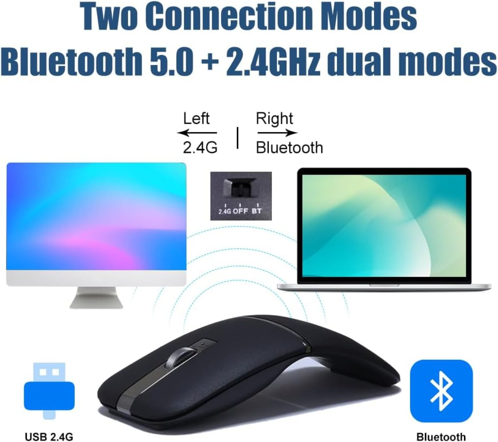 Foldable Arc Wireless Mouse Silent Click Bluetooth 5.0 and 2.4GHz Dual ...