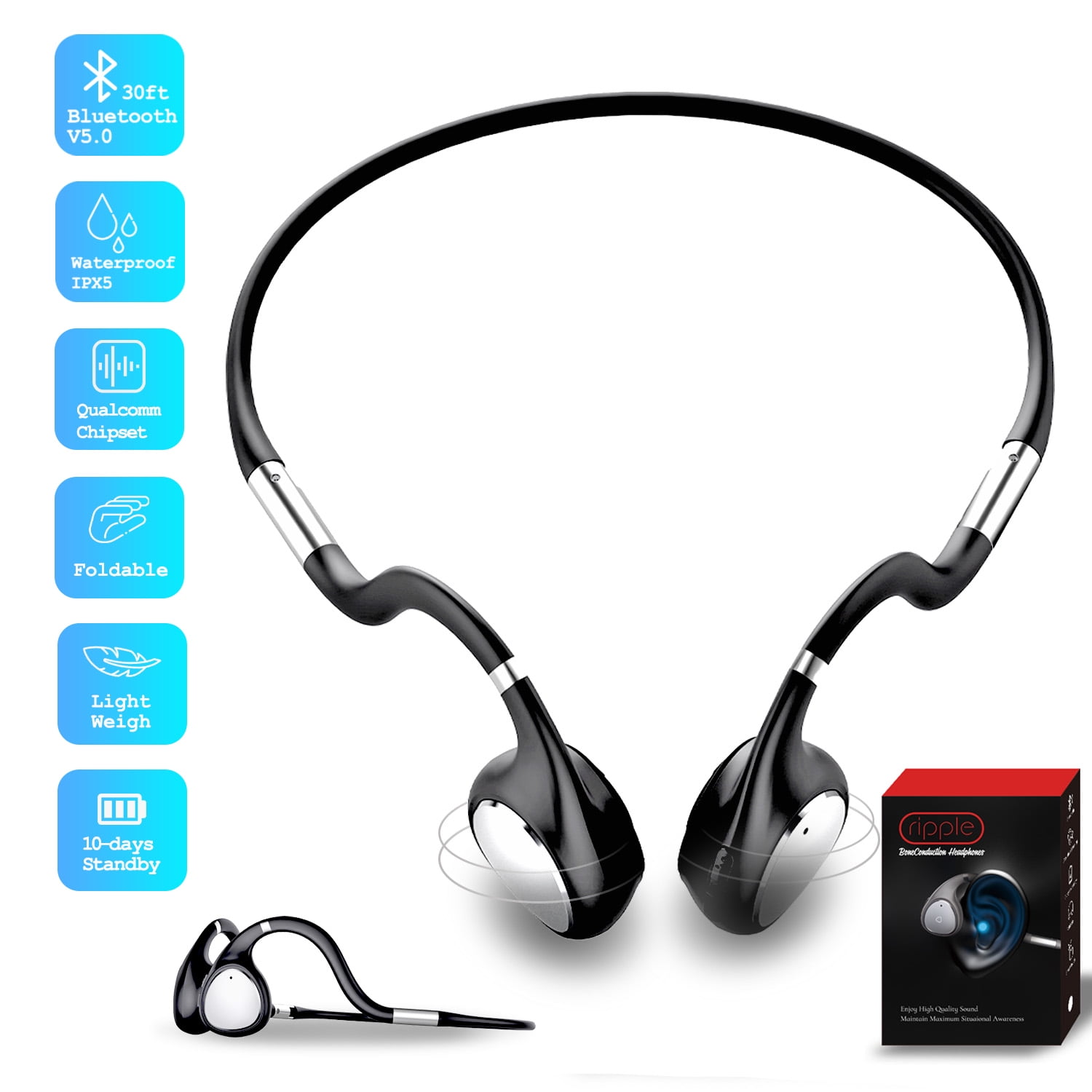 Foldable Bone Conduction Headset -SendCord Ripple Bone Conducting ...