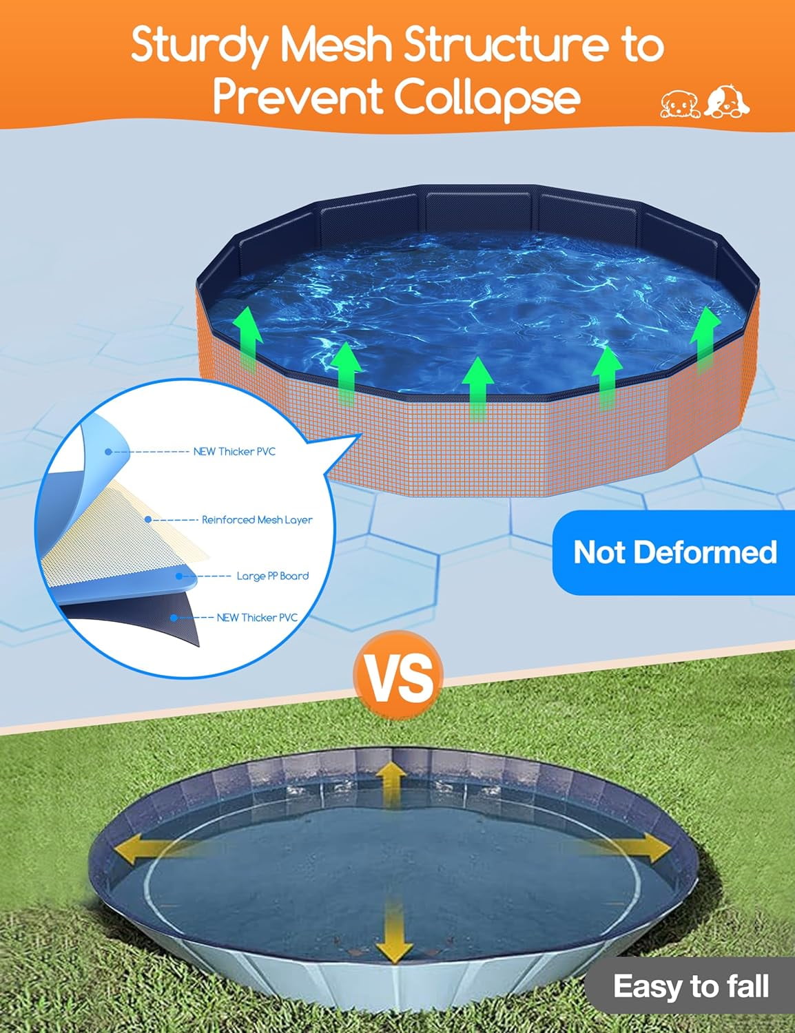 Foldable Dog Pools for Large Dogs, Hard Plastic Kiddie Pool Dog ...