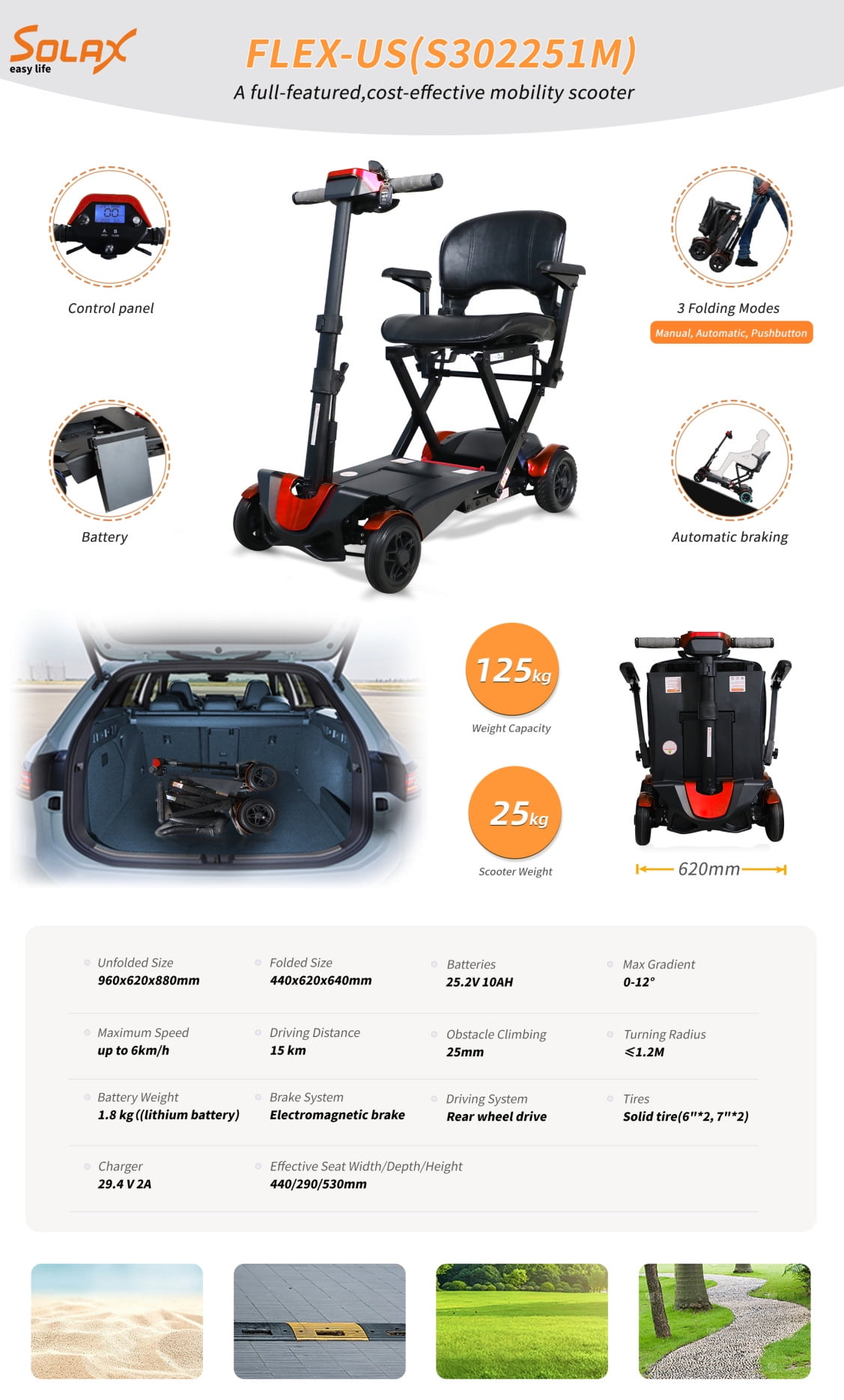 Foldable Electric Mobility Scooter for Seniors – 4-Wheel Stability ...