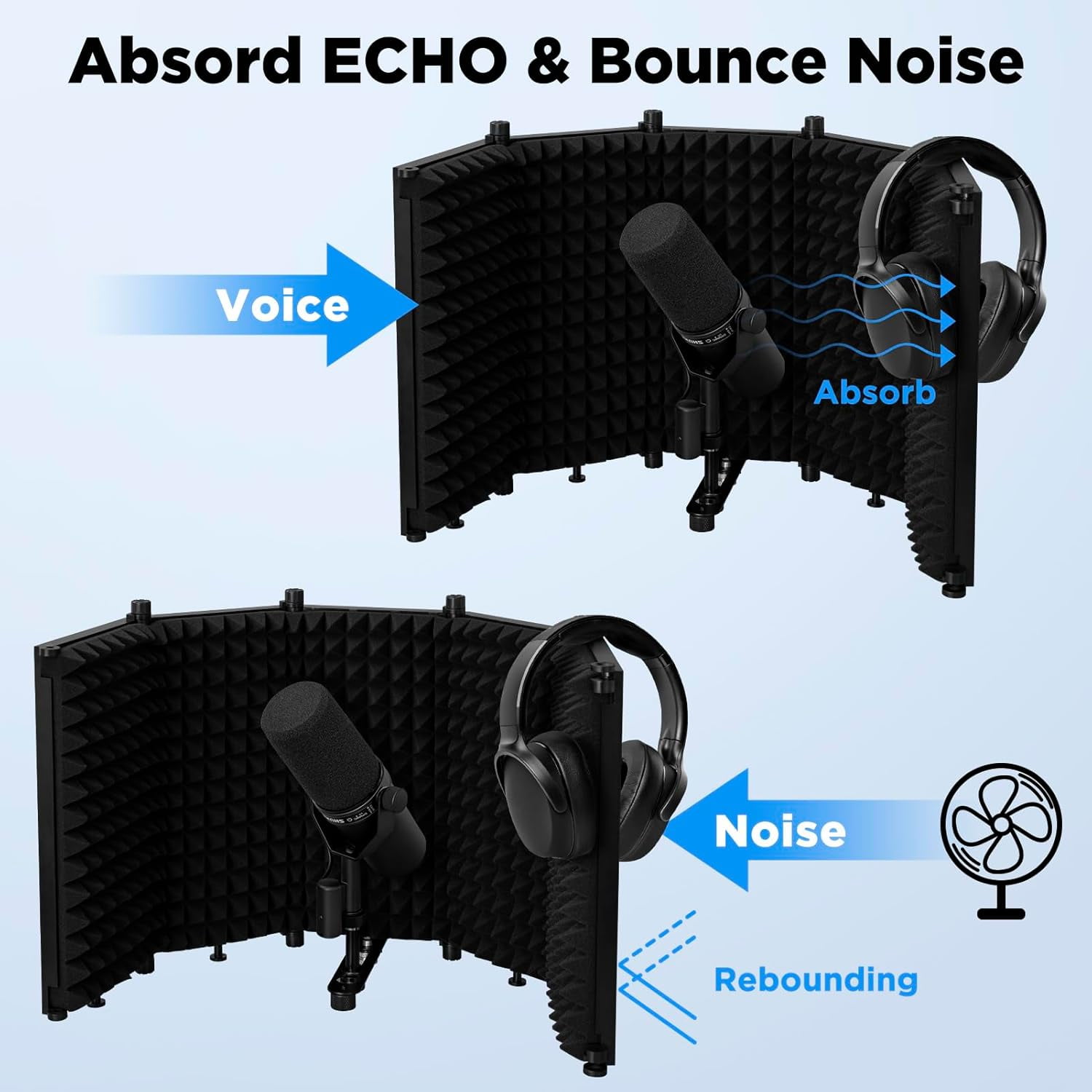 Foldable Microphone Isolation Shield with Triple Soundproof, Reflection ...