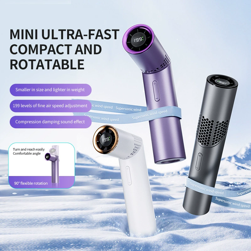Foldable Pocket Fan, 90 Degree Rotatable Fan Head, Powerful Wind USB ...