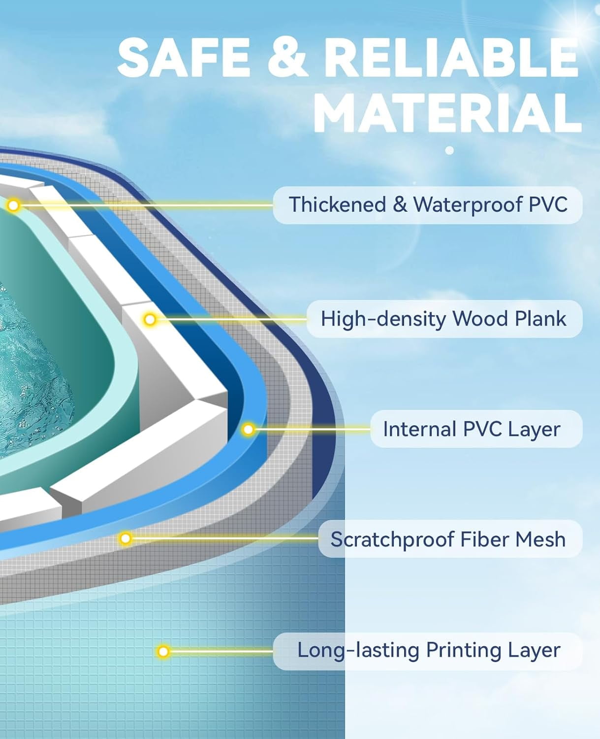 Foldable Pool, Non Inflatable Pools for Kids and Adults, Outdoor Pool ...