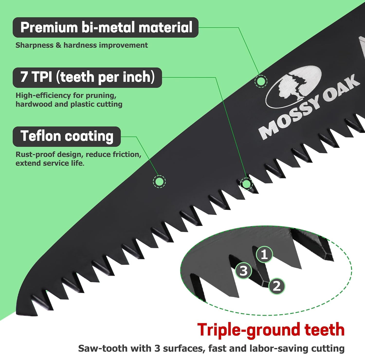 Folding Saw - 7 Inch Pruning Handsaw with Pouch, D6A & M2 Bimetal Saw ...