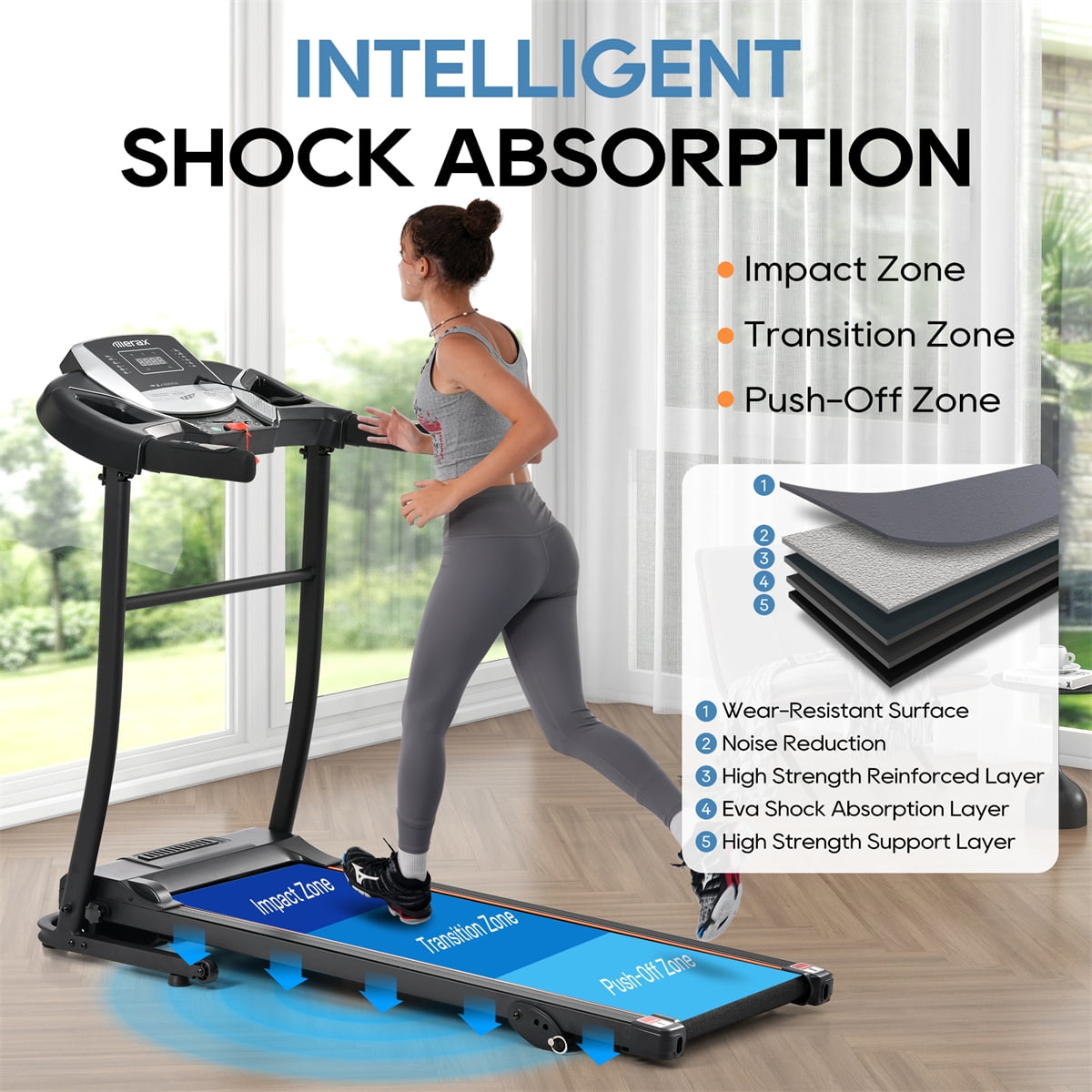 Folding Treadmill with Pulse Sensor, 2.5 HP Quiet Brushless Motor, 7.5 ...