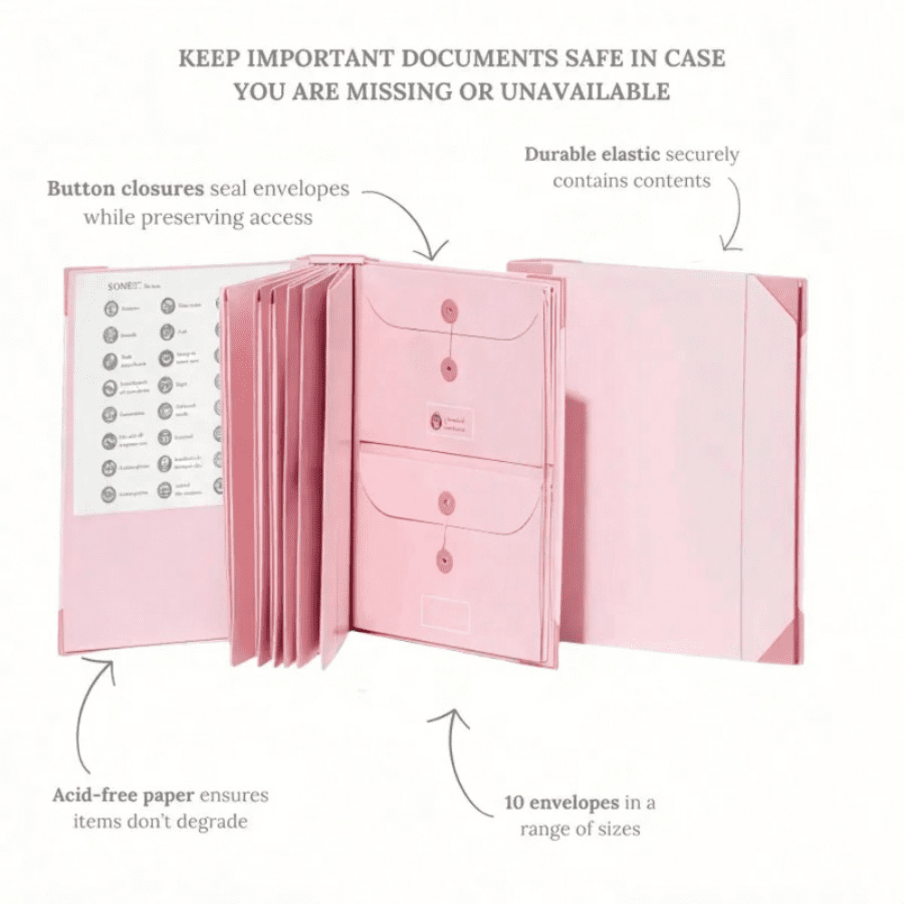 Folio Folder With Pocket, Foldable File Organizer For Organizing ...