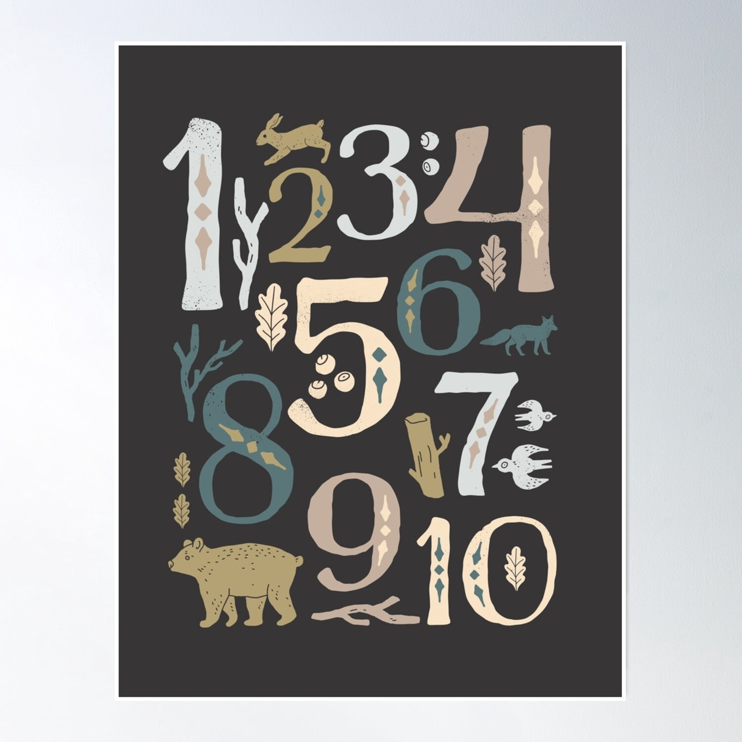 Folk Woodland Scandinavian Number Chart For Nursery Or Kids' Room ...