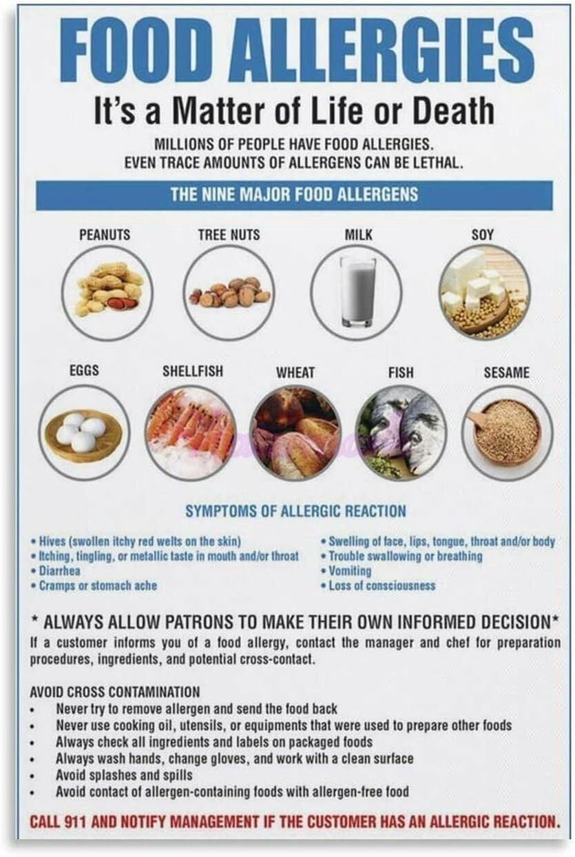 Food Allergy Aware Checklist Allergy Aware Food Allergen Poster (3 ...