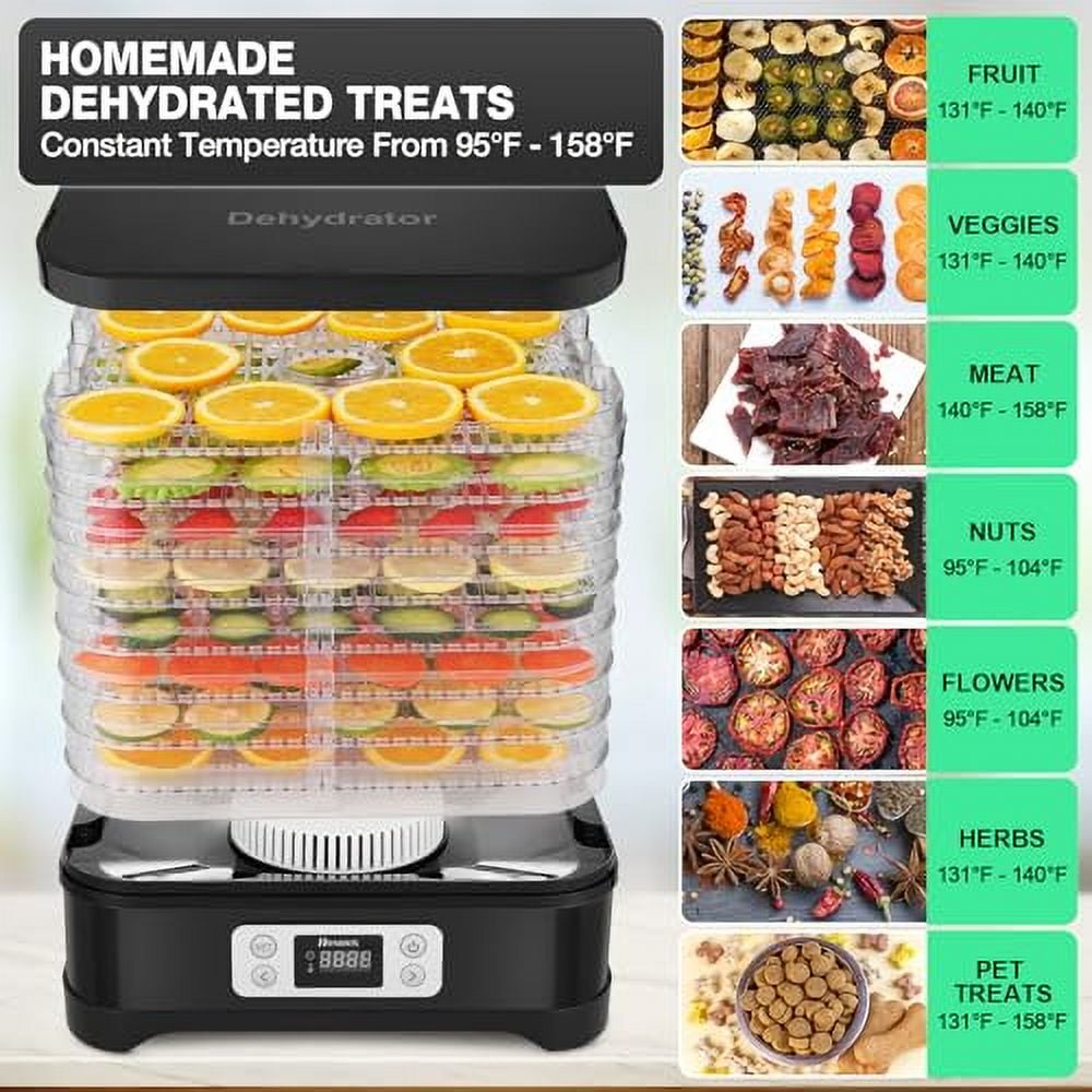 Food Dehydrator Machine Electric 400W 8 Trays, Dehydrators for Food and ...