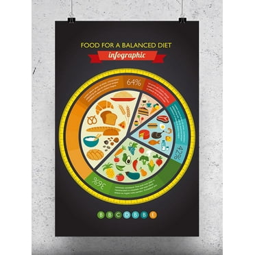 Math Calculations On Chalkboard Poster -Image by Shutterstock - Walmart.com