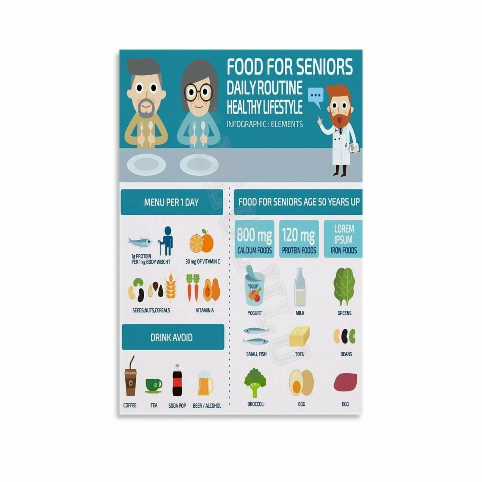 Food For Seniors Dailyroutine Healthy Lifestyle Poster Canvas Painting ...