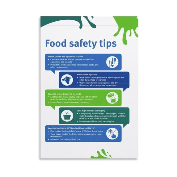 Food Hygiene And Safety Poster Canvas Painting Kitchen Cleanliness ...