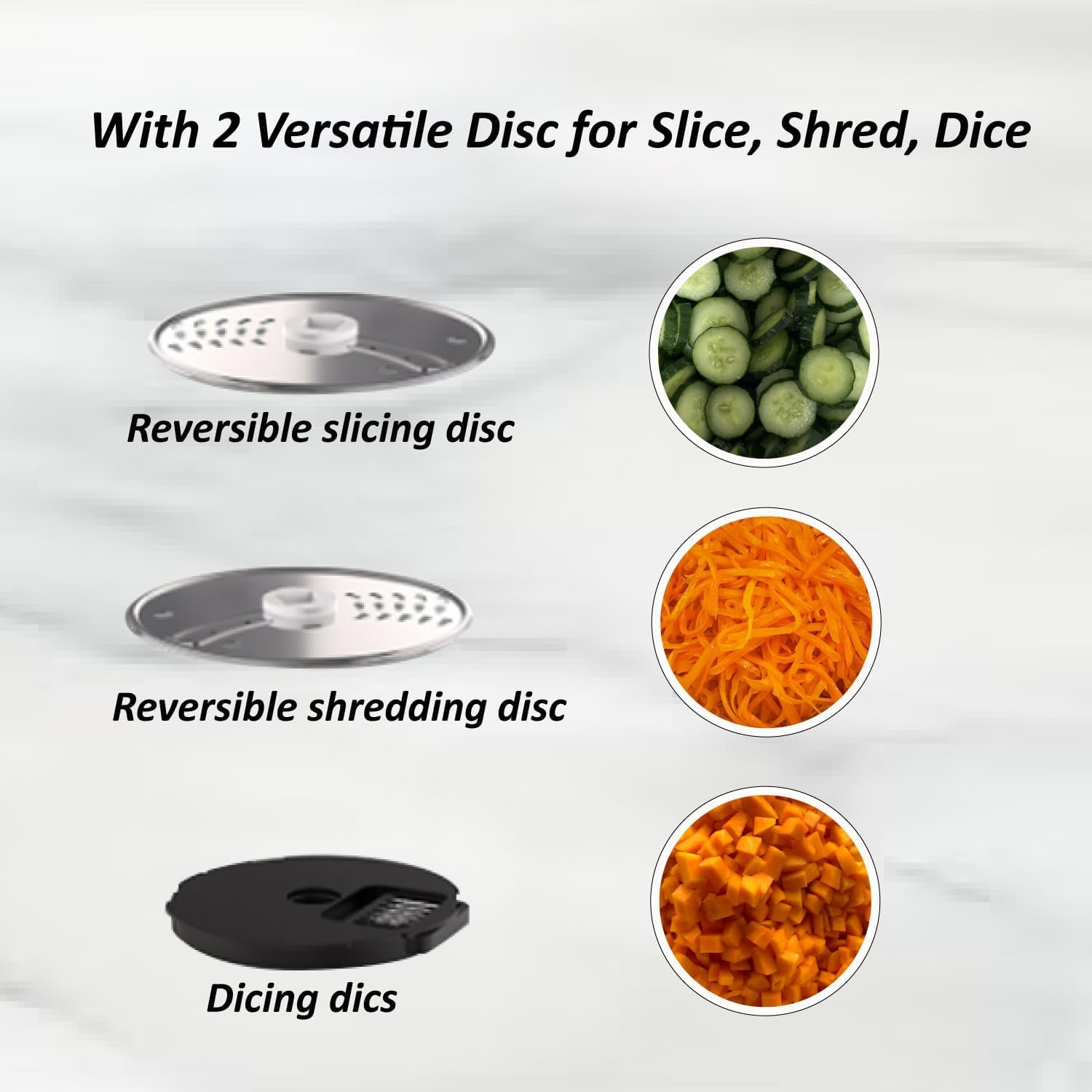 Food Processor & Immersion Hand Blender, 2L Vegetable Chopper With Disk ...