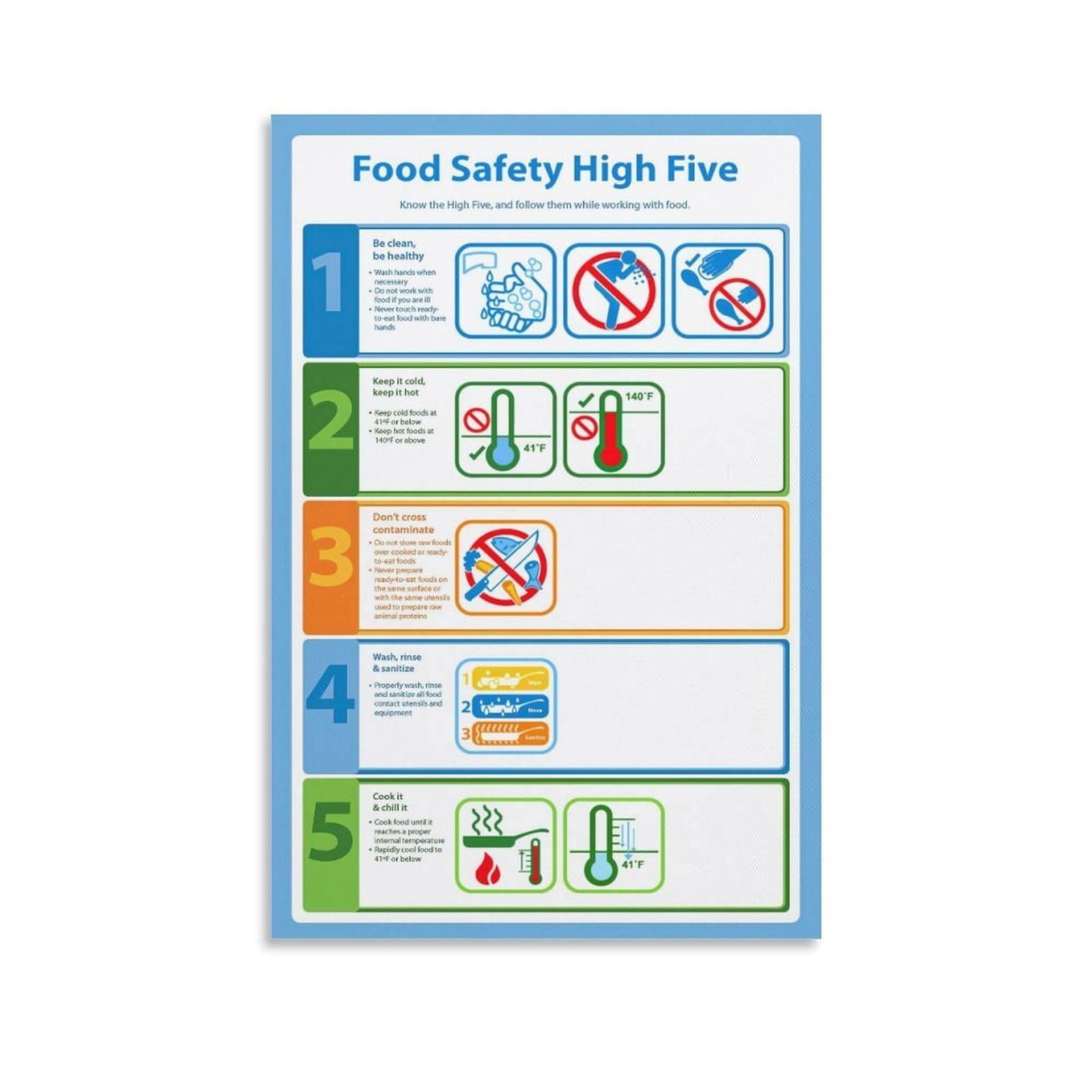 Food Safety And Sanitation Guide Poster 5 Steps to Food Safety 1 Canvas ...