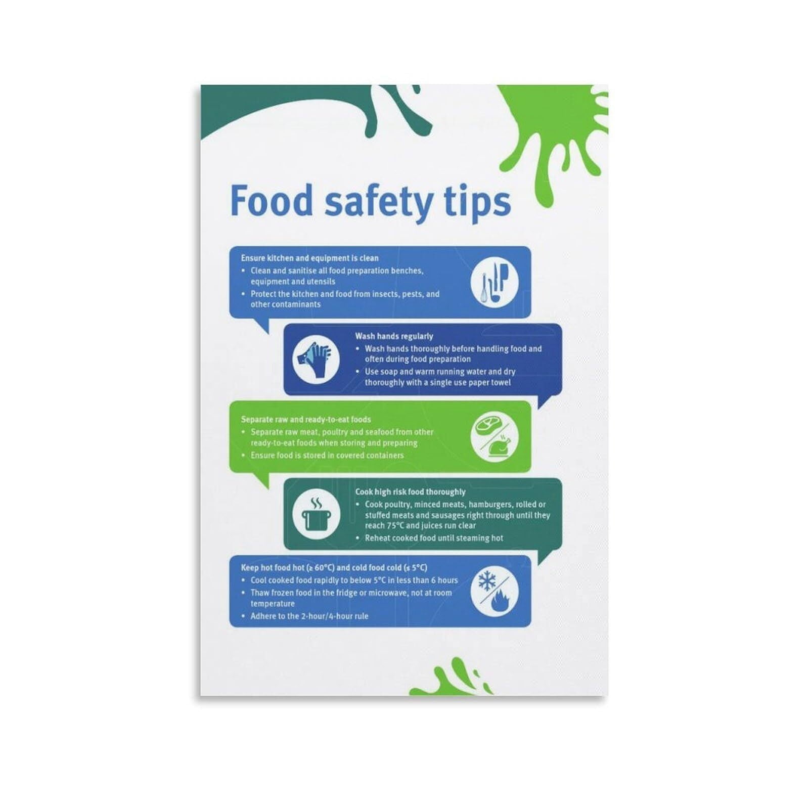 Food Safety And Sanitation Guide Poster 5 Steps to Food Safety 2 Canvas ...