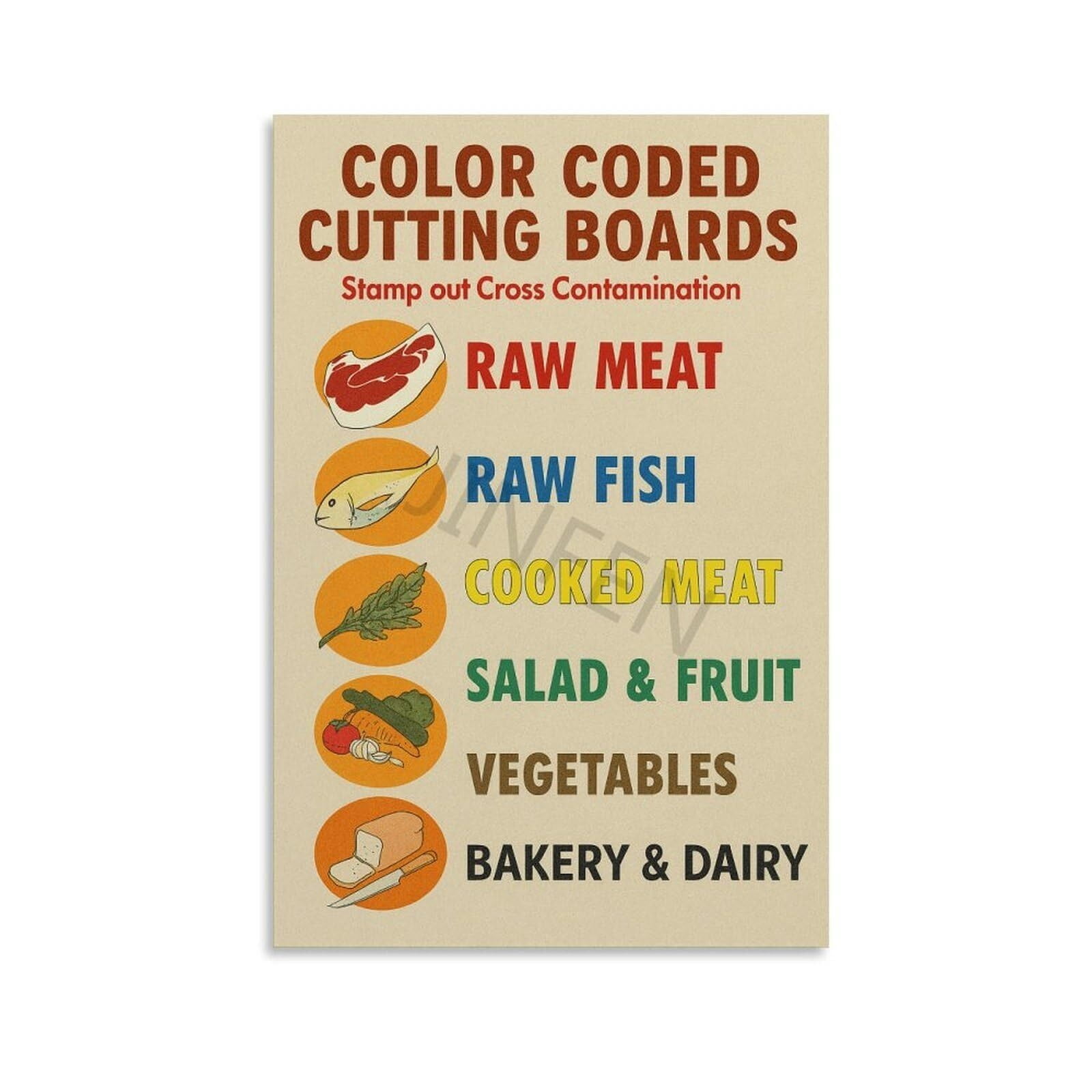 Food Safety Chopping Boards Food Safety Poster8 Historical Figures ...