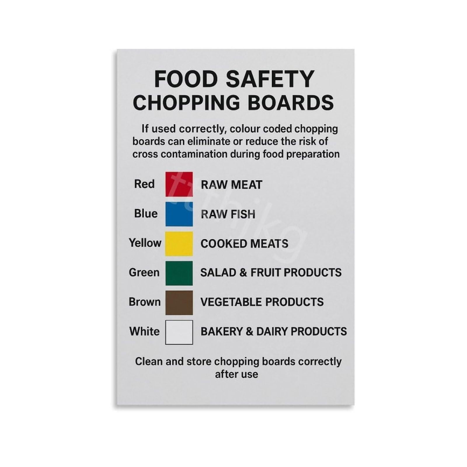Food Safety Chopping Boards Poster Food Safety Historical Figures ...