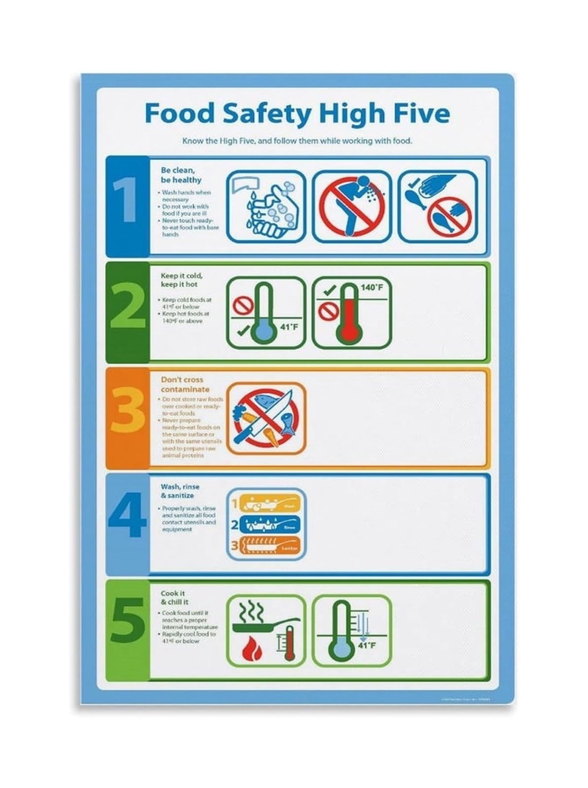 Food Safety Educational Poster High Five Steps to Prevent Cross ...