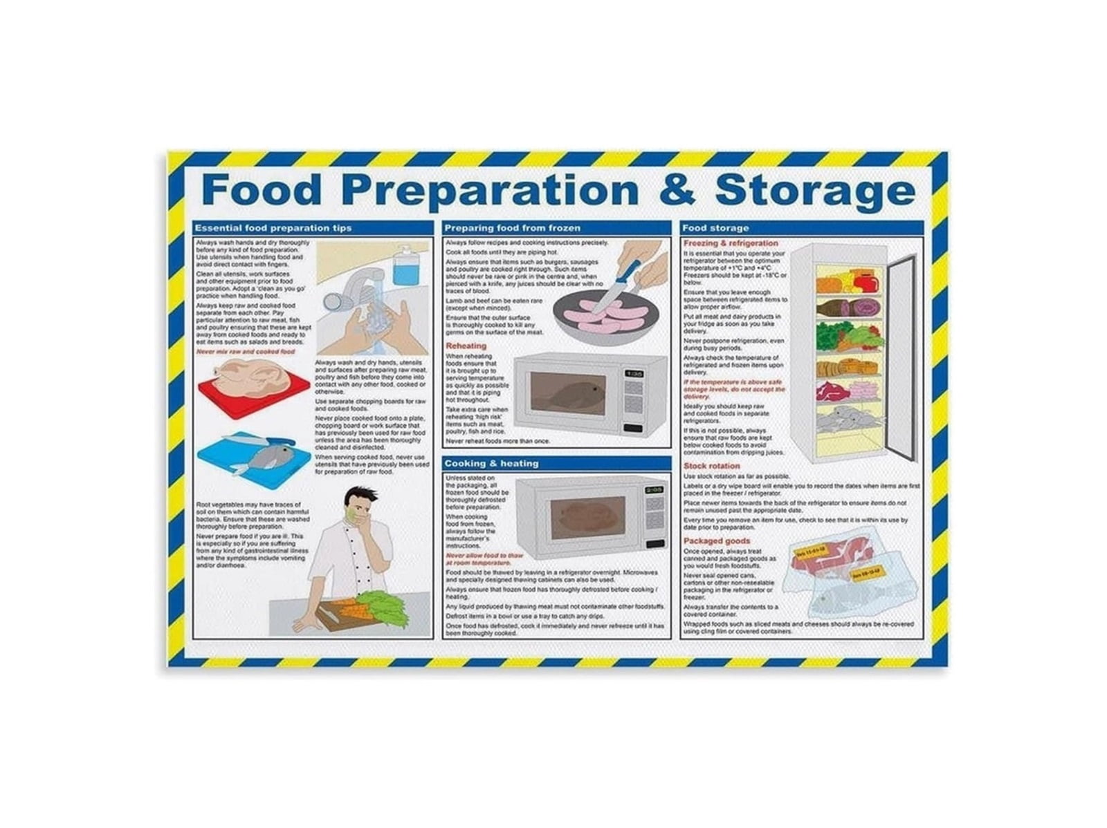 Food Safety Reference Poster Kitchen Guide for Food Preparation Storage ...