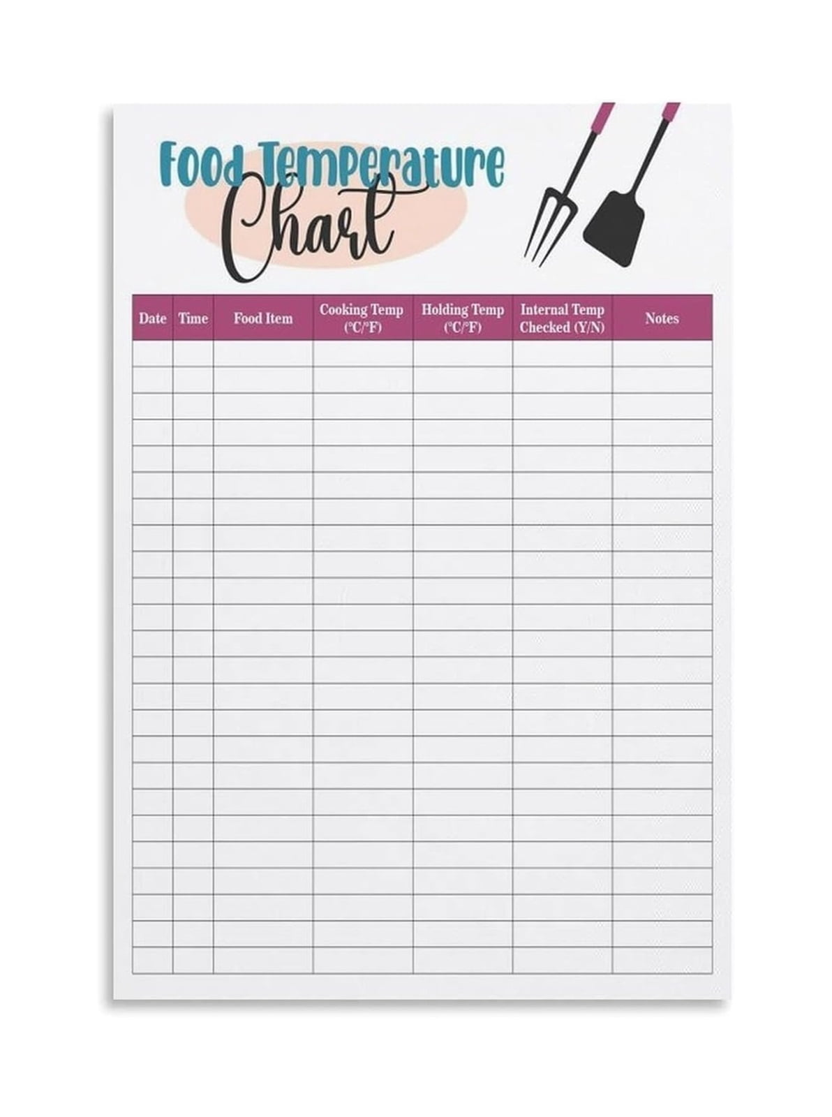 Food Safety Temperature Chart Poster Canvas Painting Kitchen Meal Prep ...
