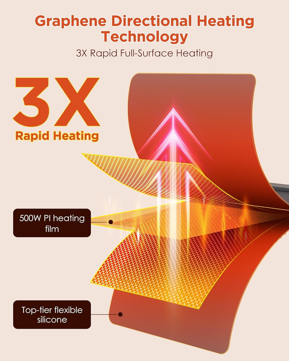 Food Warming Mat, (XL 24"x15") Food Warmers for Parties Buffet, Upgrade ...