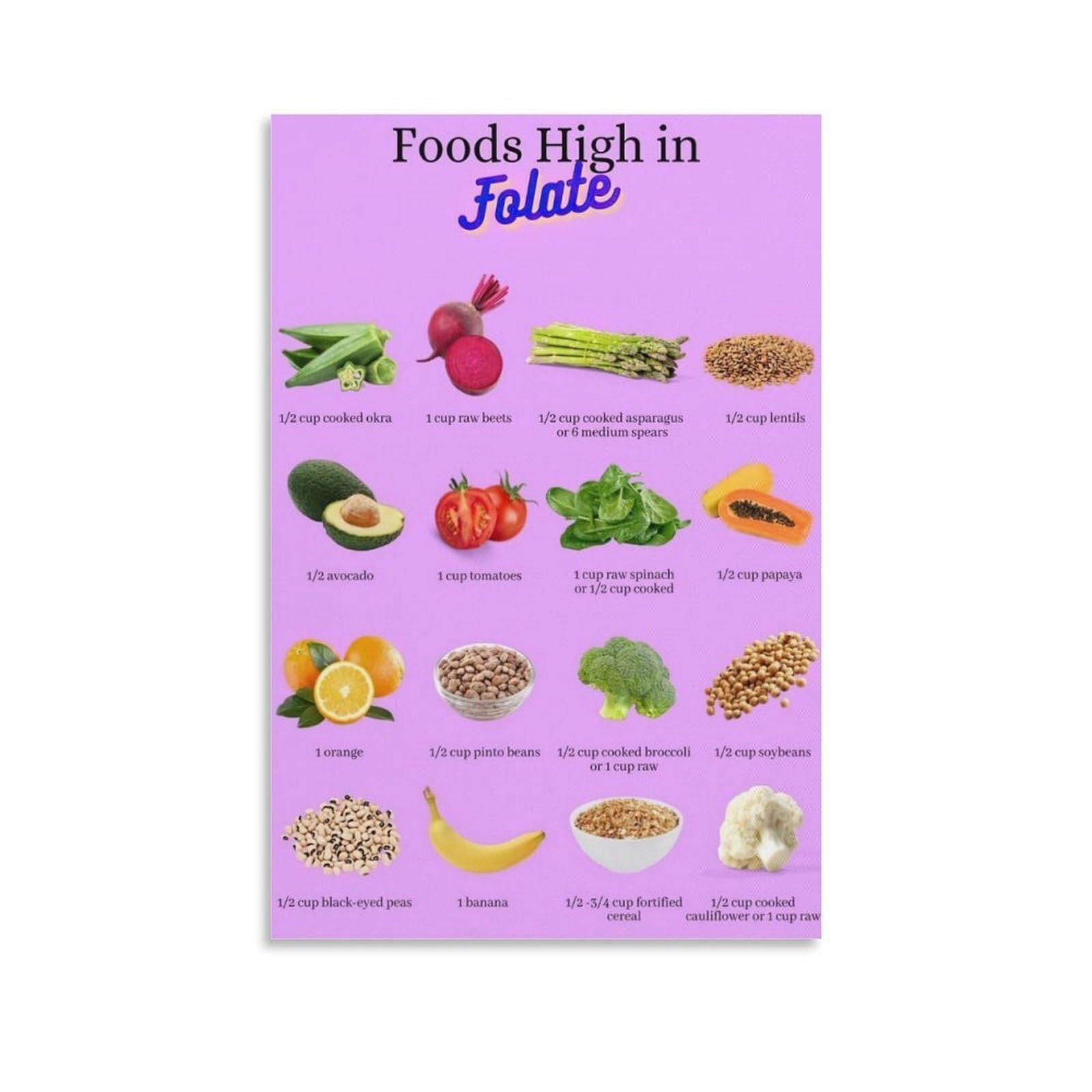 Foods Poster Canvas Wall Art Posters For Room Aesthetic And Decor ...