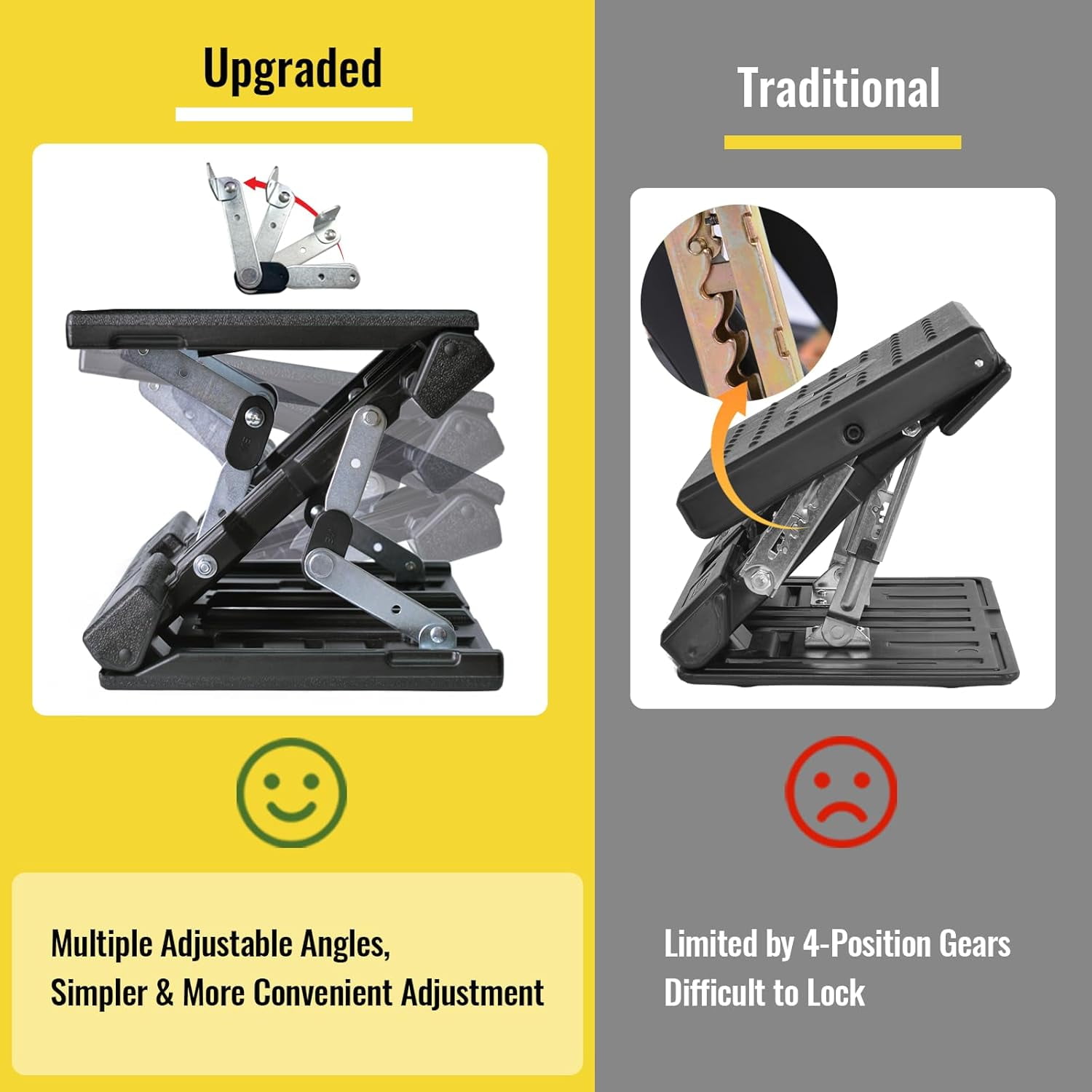 Foot Rest for Under Desk at Work Enlarged, Ergonomic Footrest with ...
