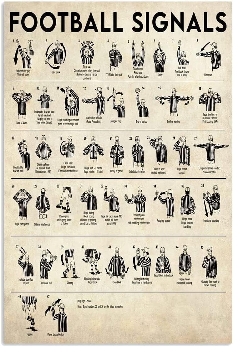 Football Signals Metal Signs Wall Decor Football Players' Guide Posters ...