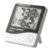 Htc Humidity Meter