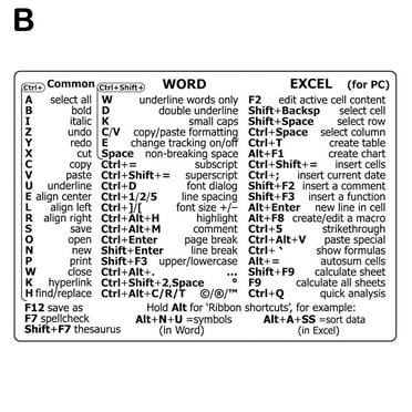 Adhesive Computer Keyboard Reference Shortcut Sticker Key Shortcuts PC ...
