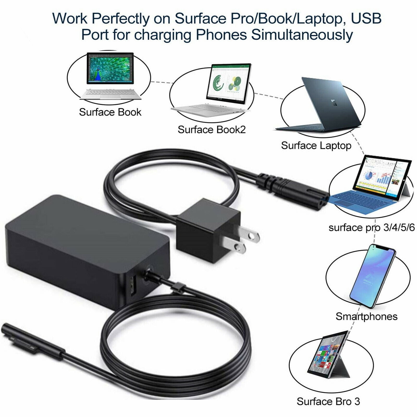 For Surface Charger 65W Surface Pro 3/4/5/6/7 Surface Go Power Supply ...