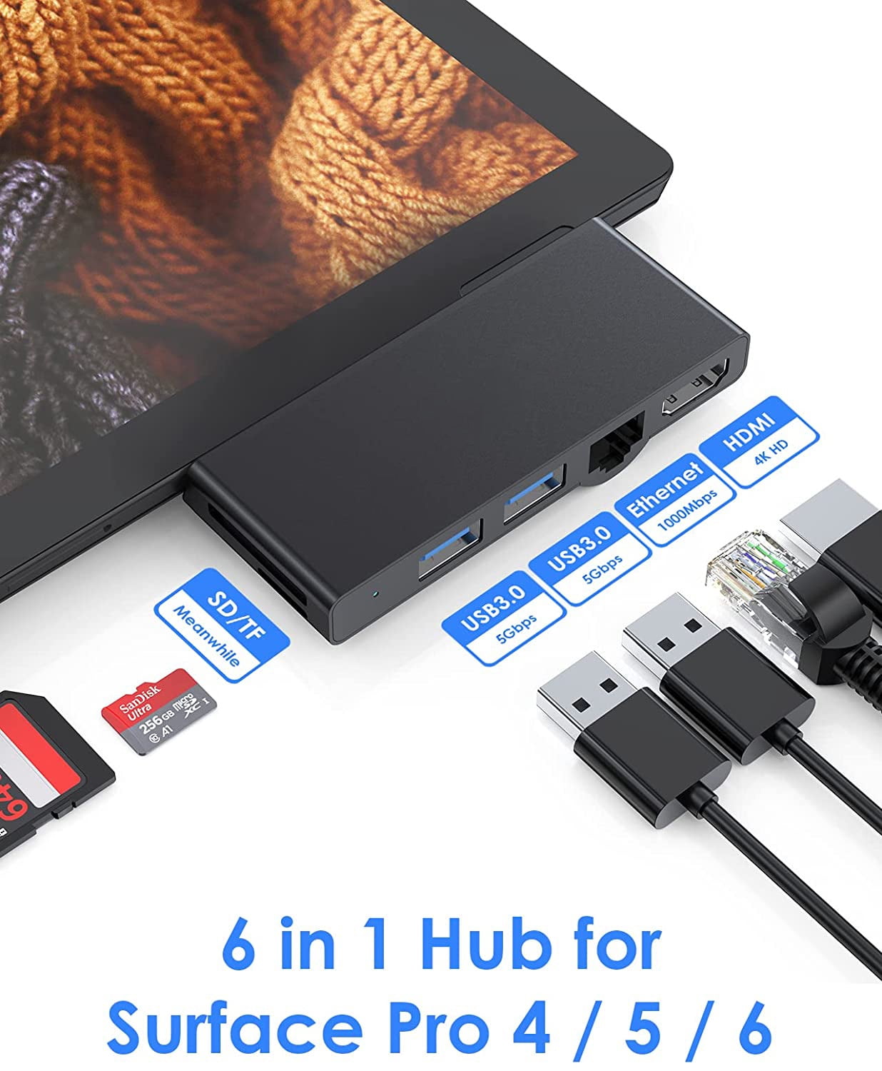 For Surface Pro 4/5/6 Docking Station Hub with HDMI Compatible (Black ...