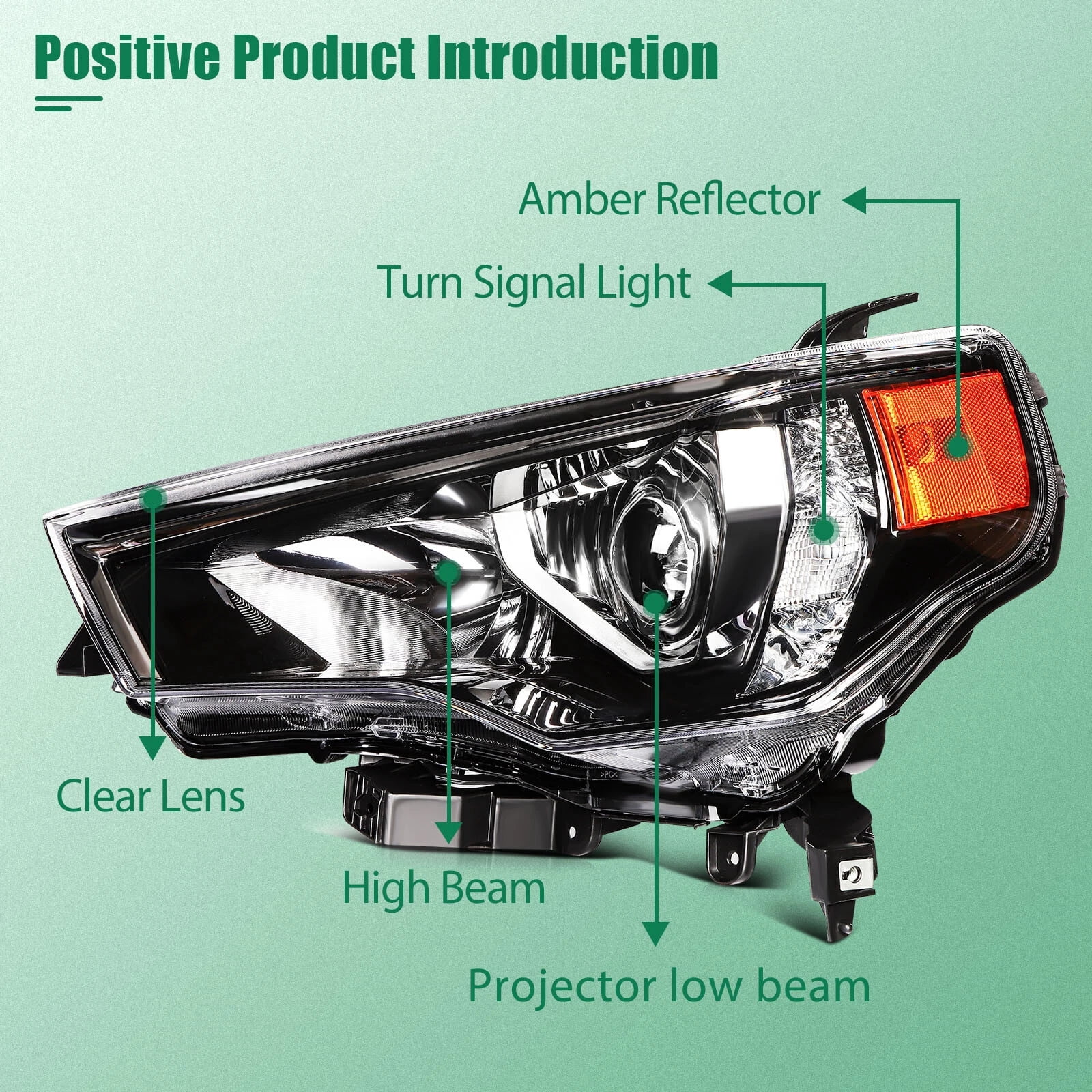 For Toyota 4Runner 2014-2020 Black Housing Projector Headlights ...