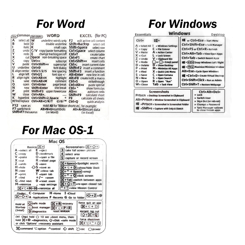 For Windows PC Computer Reference Keyboard Shortcut Sticker Adhesive ...