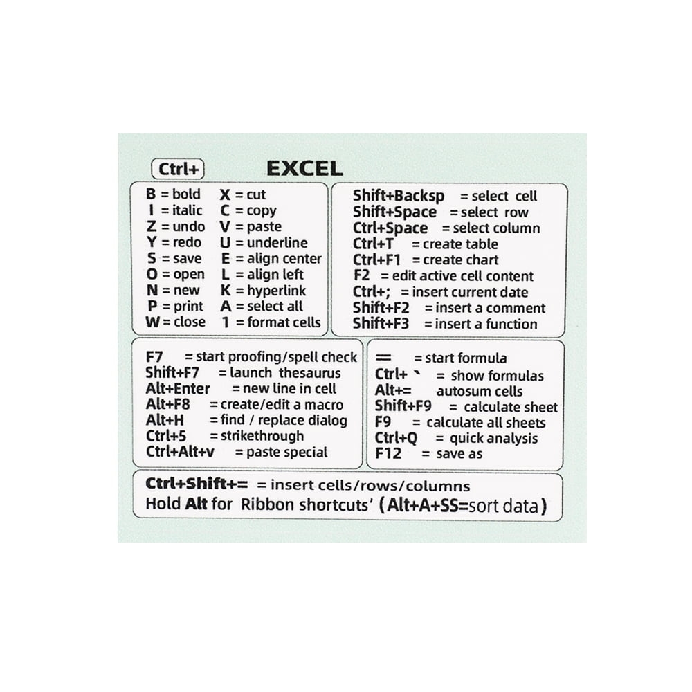 For Windows PC Computer Reference Keyboard Shortcut Stickers Adhesive ...