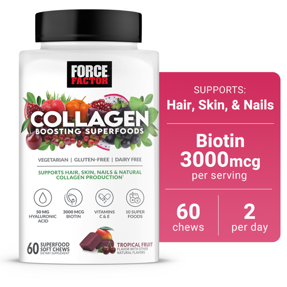 Collagen