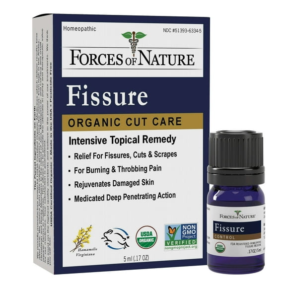 Anal Fissure Treatments