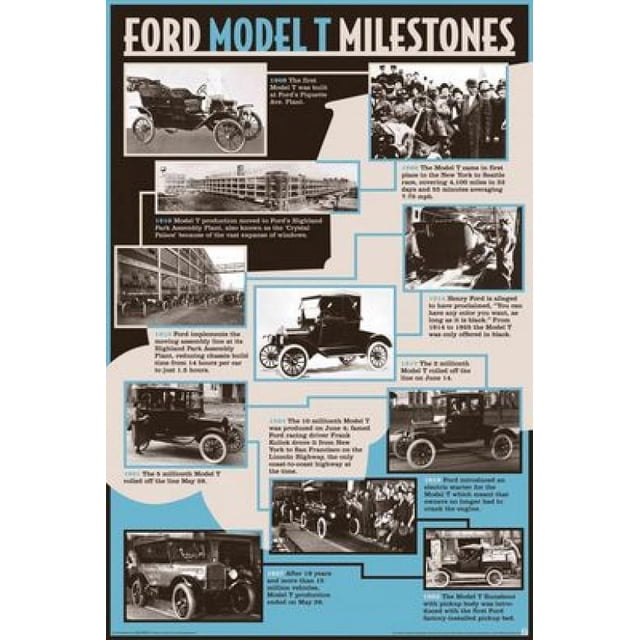 Ford - Model T Milestones Laminated Poster (24 x 36) - Walmart.com