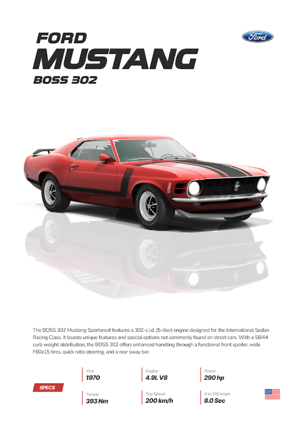 Ford Mustang Boss 302 24x36 Poster - Classic American Muscle, High ...