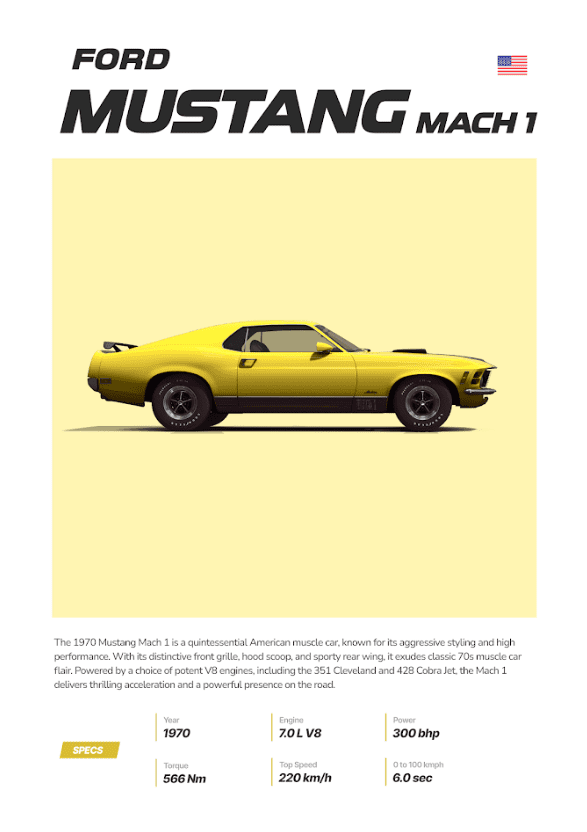 Ford Mustang Mach 1 24x36 Poster - Classic American Muscle, High ...