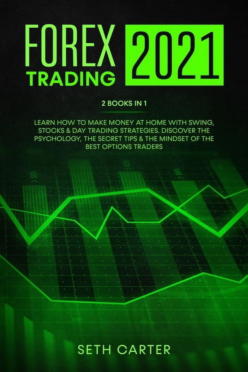 Best Options Traders