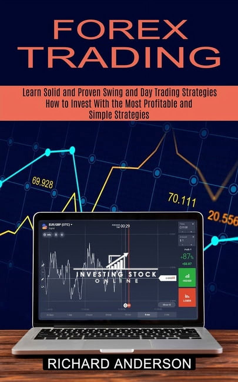 Forex Trading: How to Invest With the Most Profitable and Simple ...