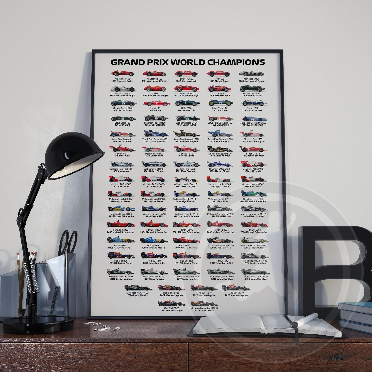 Formula 1 Champions Poster: F1 Grand Prix History - UPDATED with 2025 ...