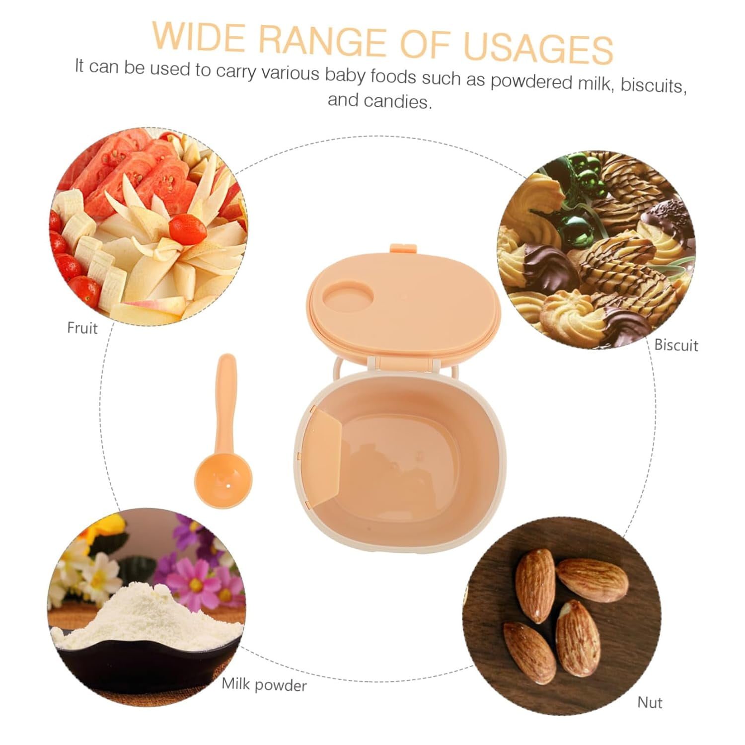 Formula Container To Go, Portable Travel Formula Dispenser Container ...