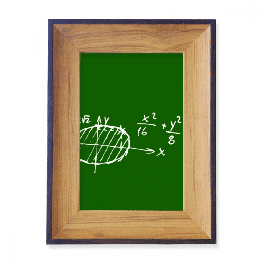 Formula Function Ellipse Area Photo Frame Exhibition Display Art ...
