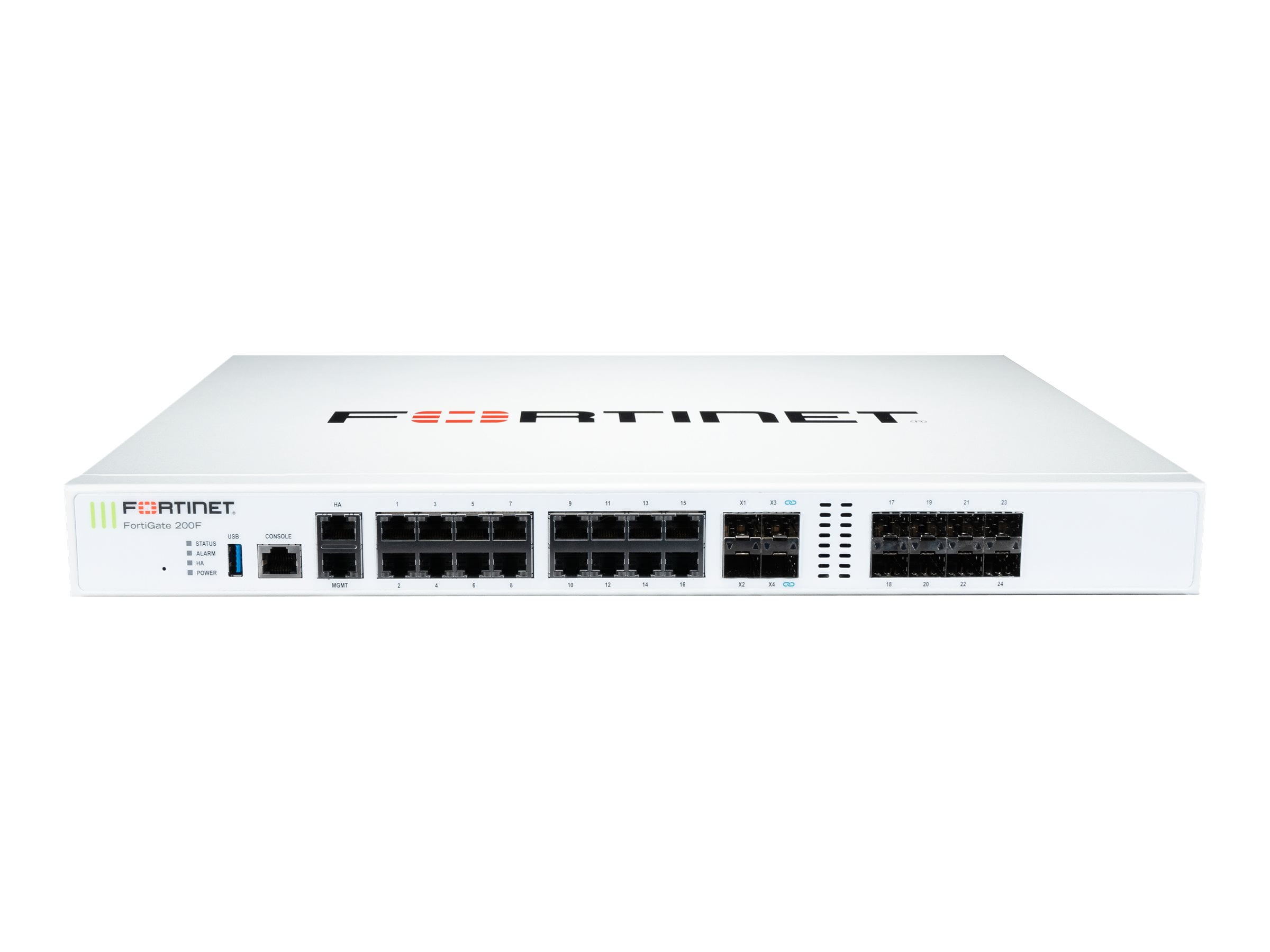 Fortinet FortiGate FG-201F Network Security/Firewall Appliance - 17 ...