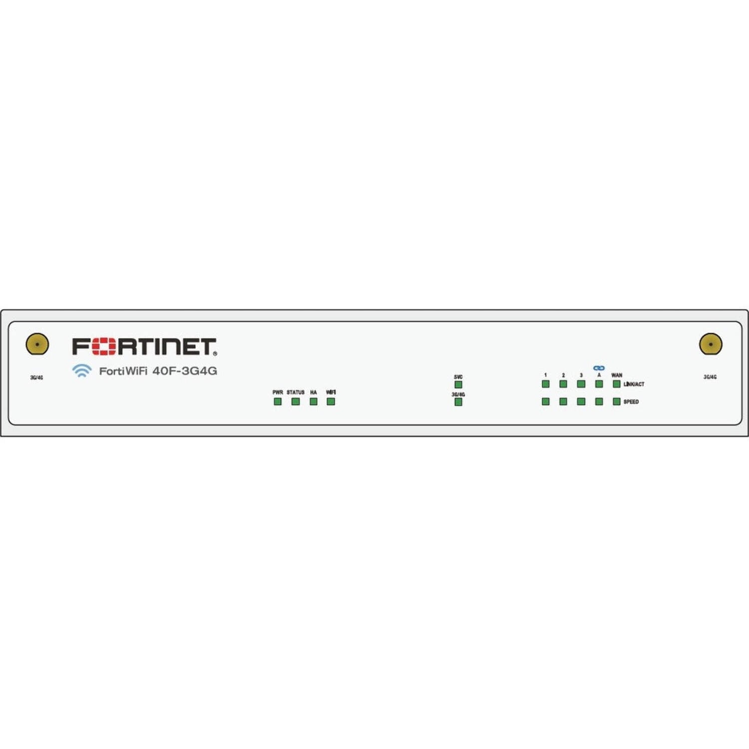 Fortinet FortiWifi FWF-40F-3G4G Network Security/Firewall Appliance ...