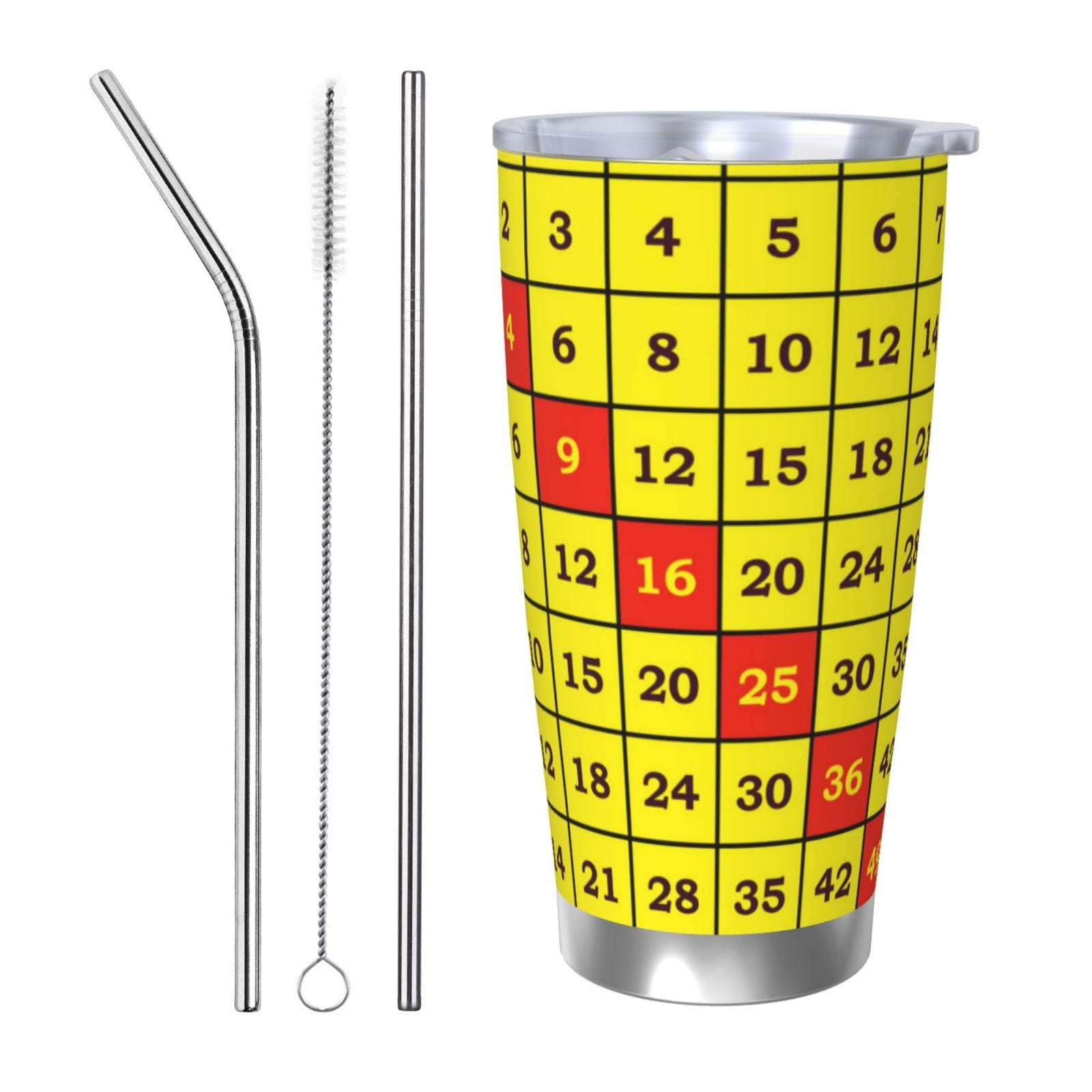 Fotbe Multiplication Table2 Pattern 20 oz Tumbler Stainless Steel ...