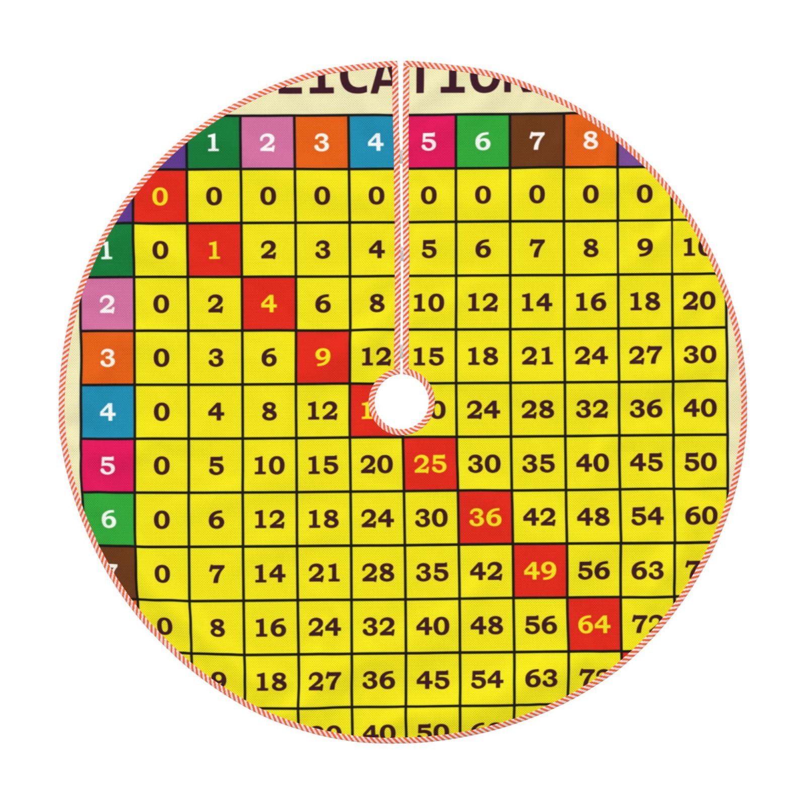 Fotbe Multiplication Table2 Pattern Christmas Tree Skirt, Tree Skirts ...